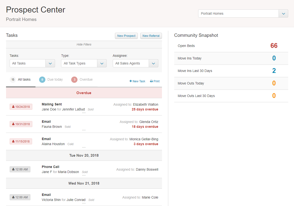 ALIS CRM - ALIS by Medtelligent